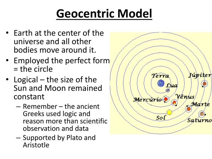 PPT - 2.1 - Notes Early Ideas in the Heavens: Classical Astronomy ...