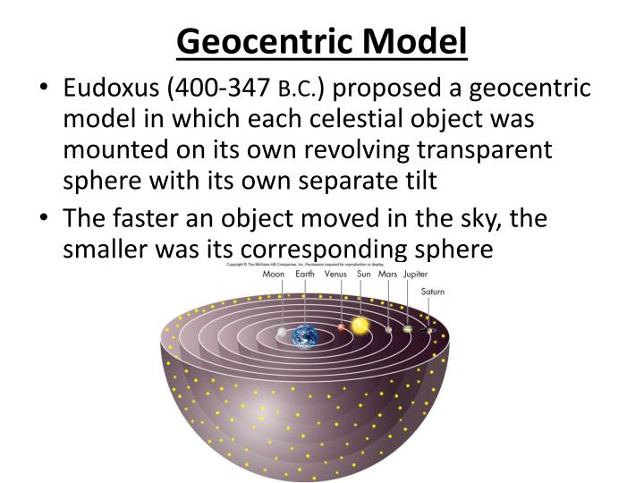 PPT - 2.1 - Notes Early Ideas in the Heavens: Classical Astronomy ...