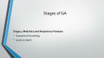 PPT - General Anaesthesia PowerPoint Presentation - ID:2235618