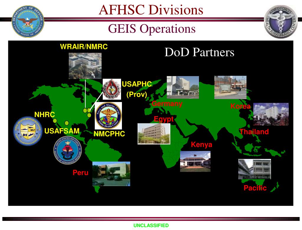 PPT - Armed Forces Health Surveillance Center: Medical Intelligence or ...
