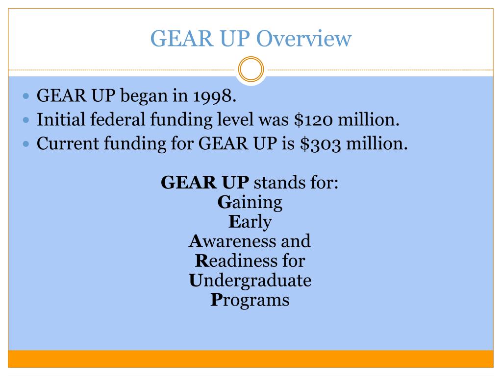 PPT - 2013 GEAR UP TN kickoff MEETING August 26, 2013 NASHVILLE ...