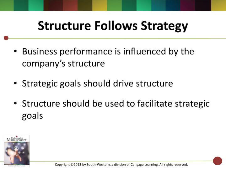 PPT - Designing Adaptive Organizations PowerPoint Presentation - ID:2236752