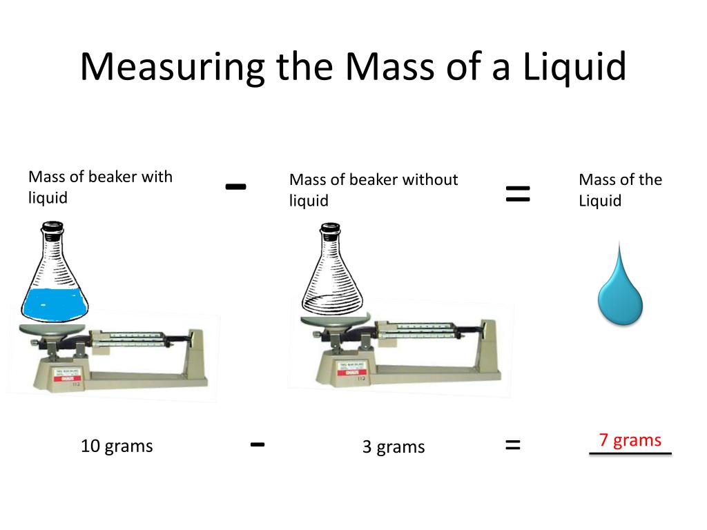 PPT - Measuring Mass PowerPoint Presentation, free download - ID:2236787 PPT - Measuring Mass PowerPoint Presentation, free download - ID:2236787