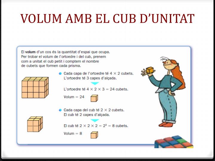 PPT - COSSOS GEOMÈTRICS. VOLUM PowerPoint Presentation - ID:2236963