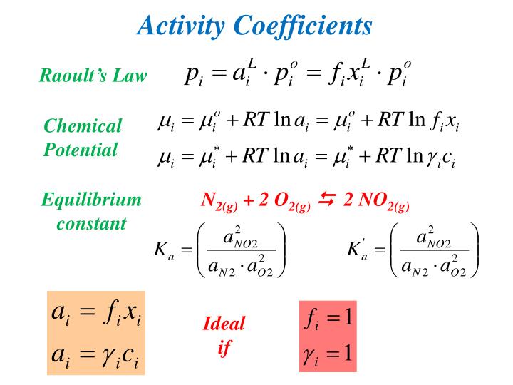 PPT - Activity Coefficients PowerPoint Presentation - ID:2237370