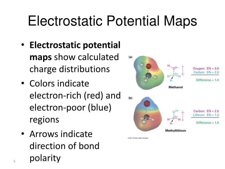 PPT - 2.1 Polar Covalent Bonds: Electronegativity PowerPoint ...