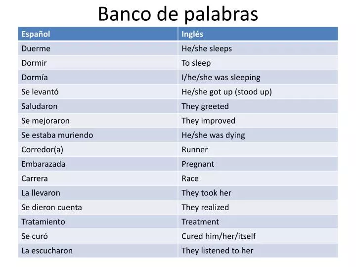PPT - Banco de palabras PowerPoint Presentation, free download - ID:2237711