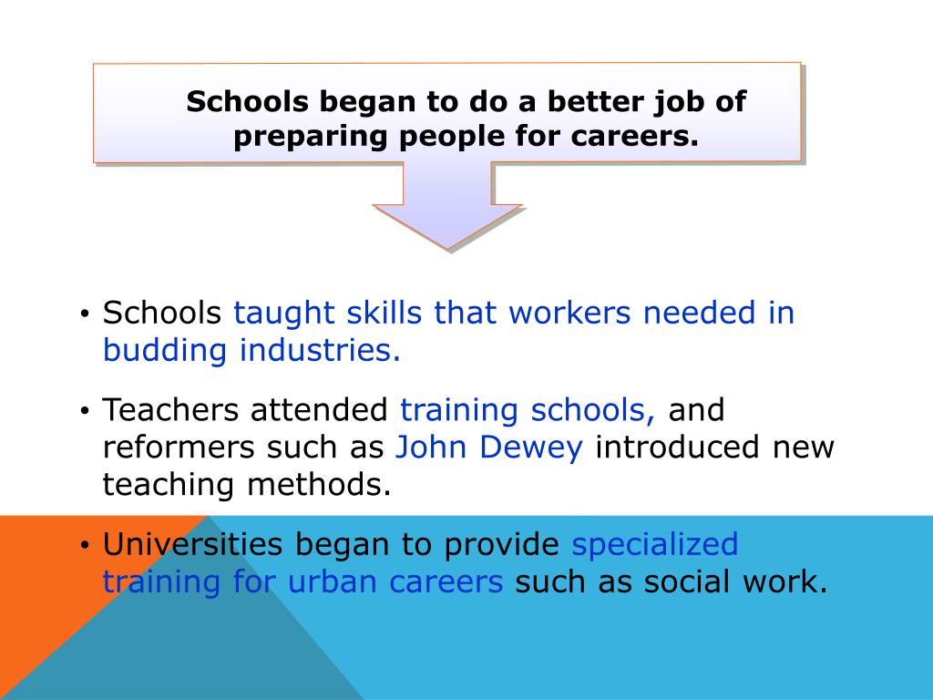 PPT - Social and cultural trends of the late 1800s PowerPoint ...