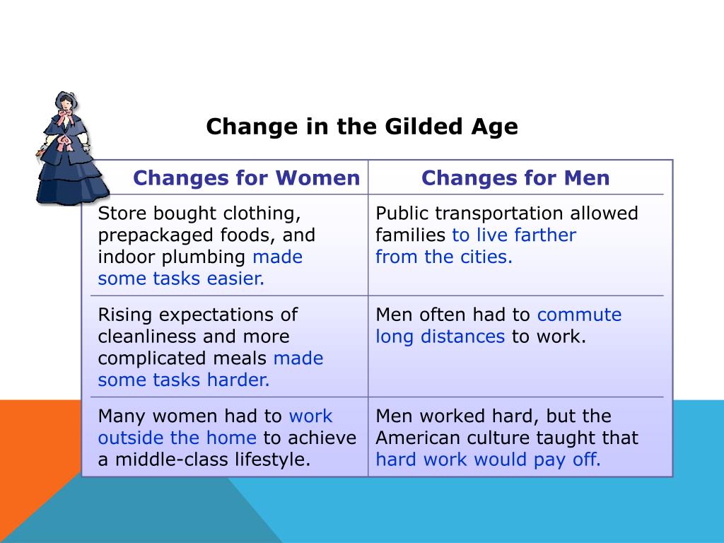 PPT - Social and cultural trends of the late 1800s PowerPoint ...