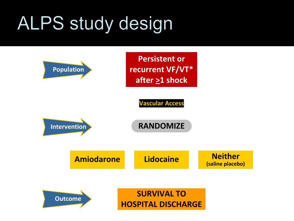 PPT - Joseph P. Ornato, MD, FACP, FACC, FACEP, FAHA Professor ...