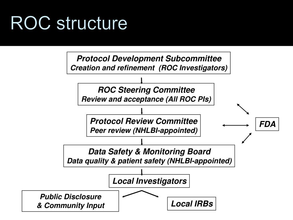 PPT - Joseph P. Ornato, MD, FACP, FACC, FACEP, FAHA Professor ...