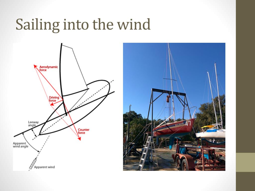 PPT - Weekly Saturday Sails | Social Events | Camping | Racing ...