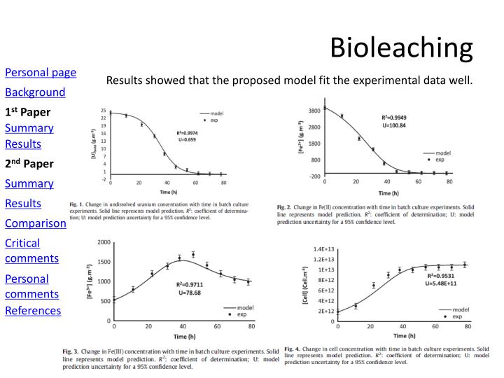 PPT - Bioleaching PowerPoint Presentation - ID:2239029