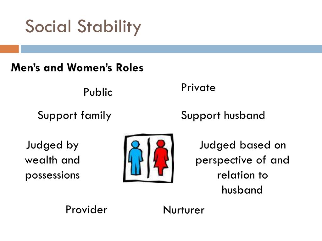 PPT - Recent and Contemporary America PowerPoint Presentation, free ...