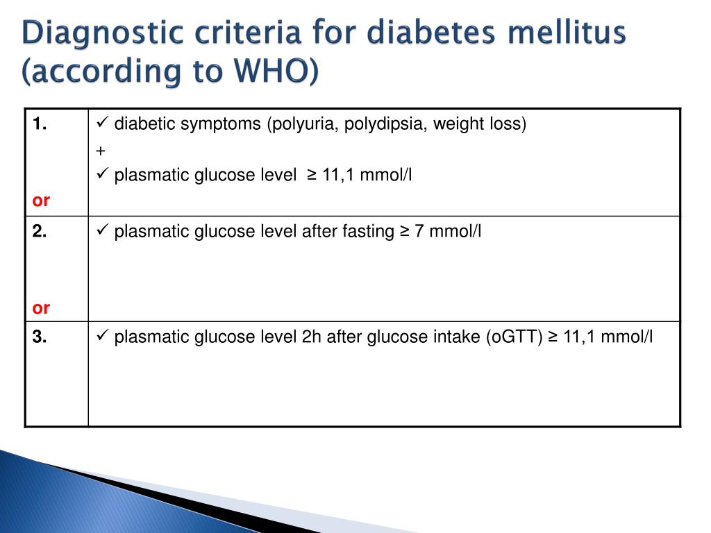 Diagnostic Diagnostic Criteria For Diabetes