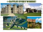 PPT - WALES PowerPoint Presentation - ID:2240038