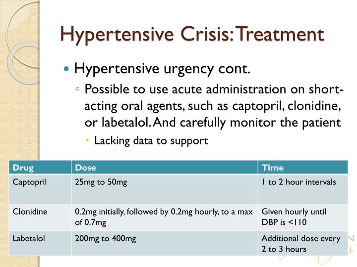 PPT - HYPERTENSIVE CRISIS AND BRAIN NATRIURETIC PEPTIDE PowerPoint ...