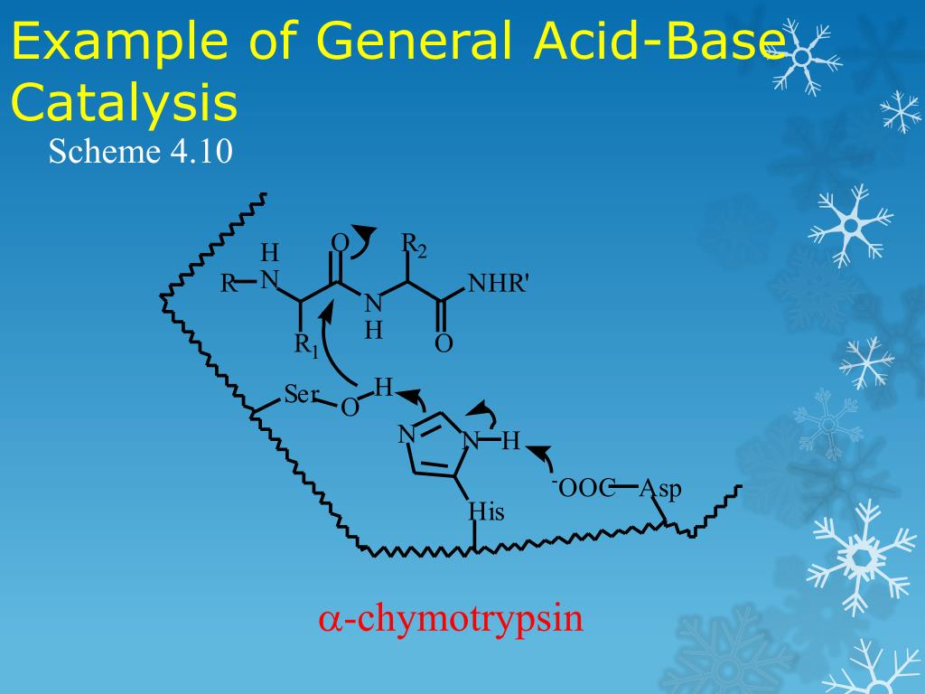 PPT - The Organic Chemistry of Drug Design and Drug Action PowerPoint ...