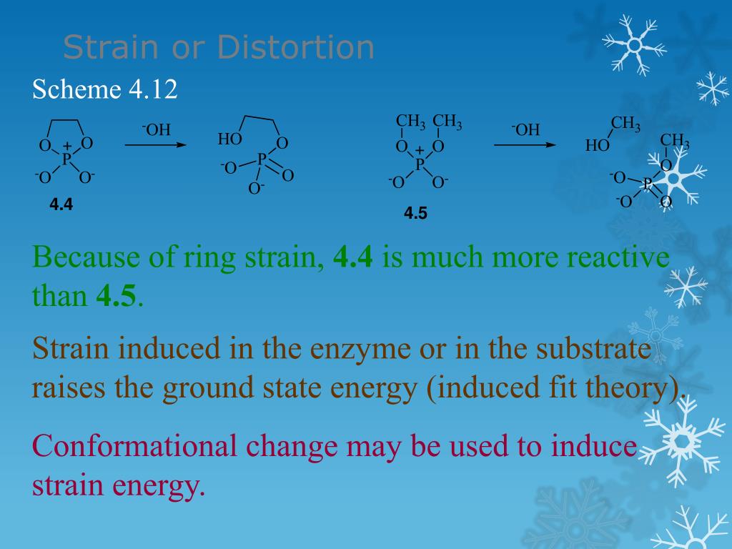 PPT - The Organic Chemistry of Drug Design and Drug Action PowerPoint ...