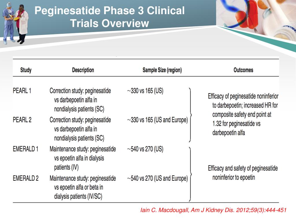 PPT - E rythropoietin -stimulating agents resistance and new anemia ...
