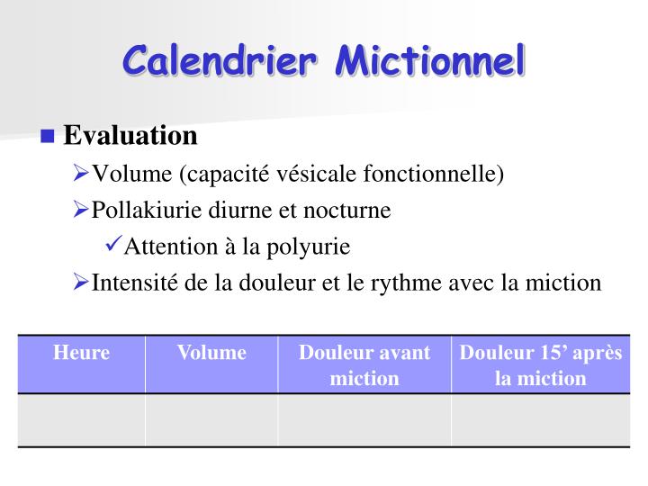 PPT - Syndrome Douloureux Vésical / Cystite interstitielle PowerPoint ...