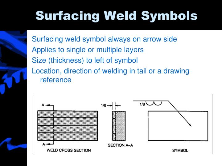 PPT - Welding Symbols PowerPoint Presentation - ID:2242556