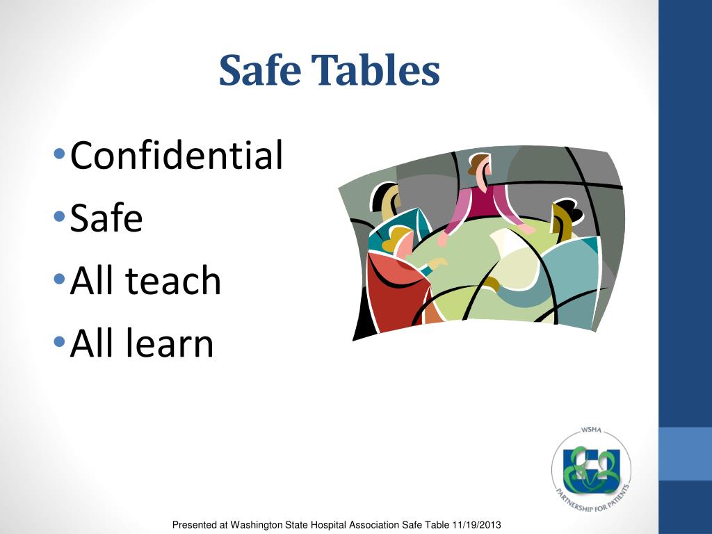 PPT - Partnership for Patients Safe Deliveries Roadmap Safe Table ...