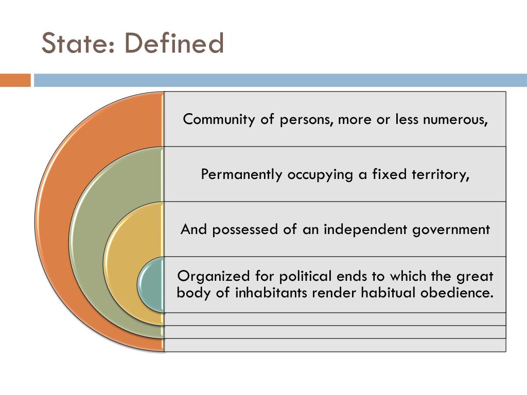 Ppt Concepts Of State Powerpoint Presentation Free Download Id 2242900