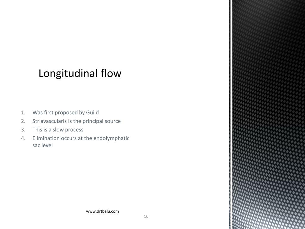 PPT - Meniere’s Disease PowerPoint Presentation, free download - ID:2242945