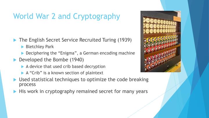 PPT - Alan Turing PowerPoint Presentation - ID:2242969
