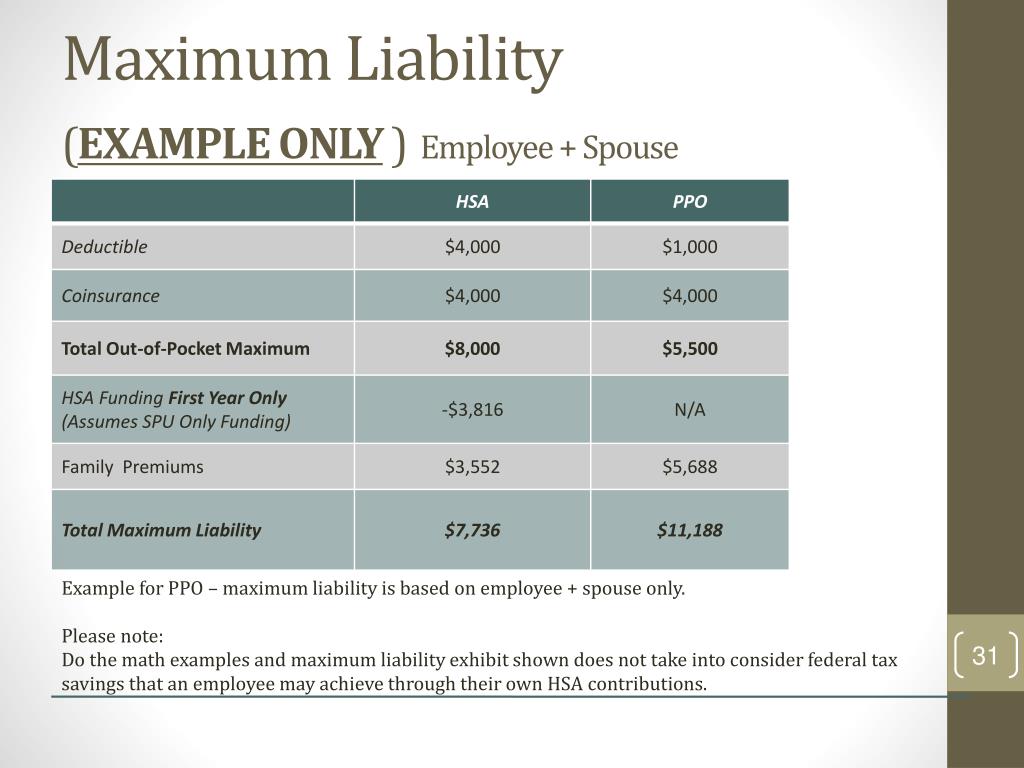 PPT - Seattle Pacific University 2013 Benefits PowerPoint Presentation ...