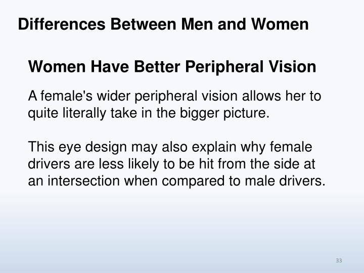 PPT - Differences Between Men and Women PowerPoint Presentation - ID ...