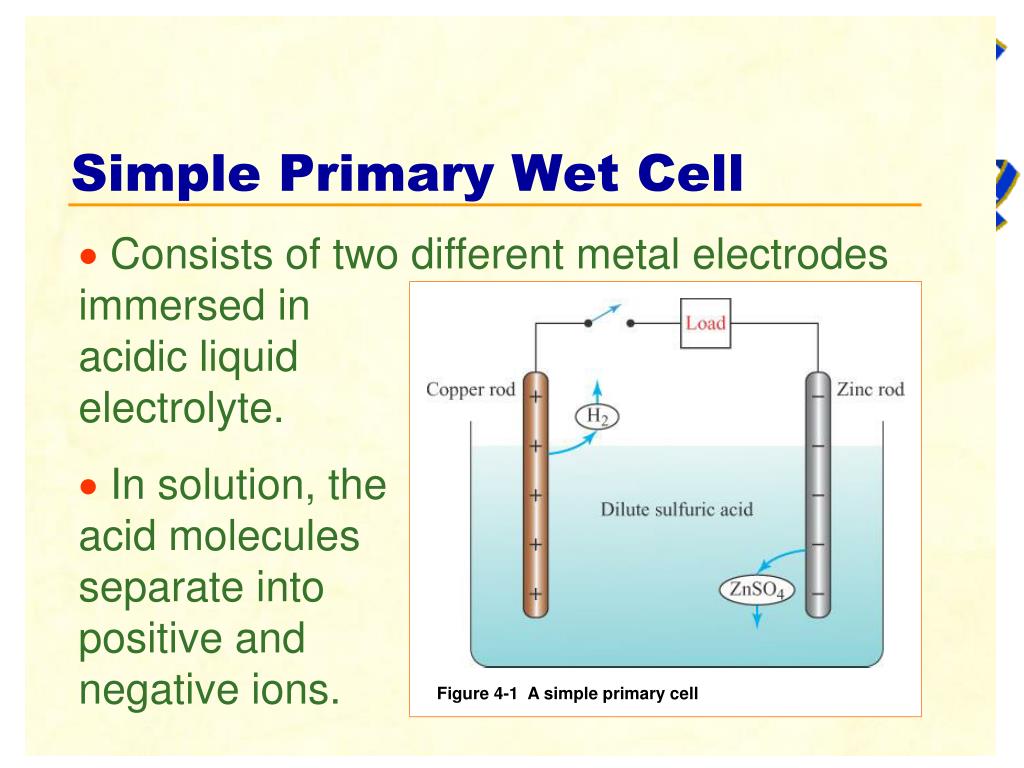 PPT - Electrochemical Cells (Batteries) PowerPoint Presentation, free ...