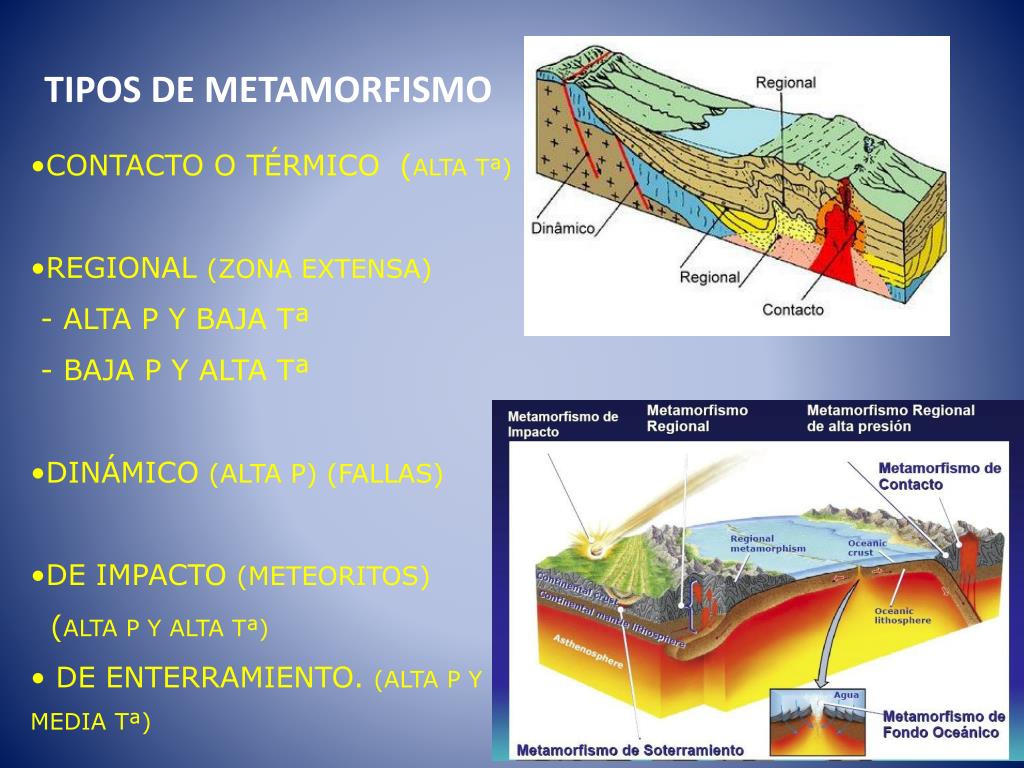 PPT - la fusión de las rocas. PowerPoint Presentation, free download ...