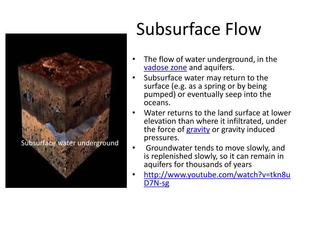 PPT - Water Cycle beyond evaporation, condensation, precipitation ...