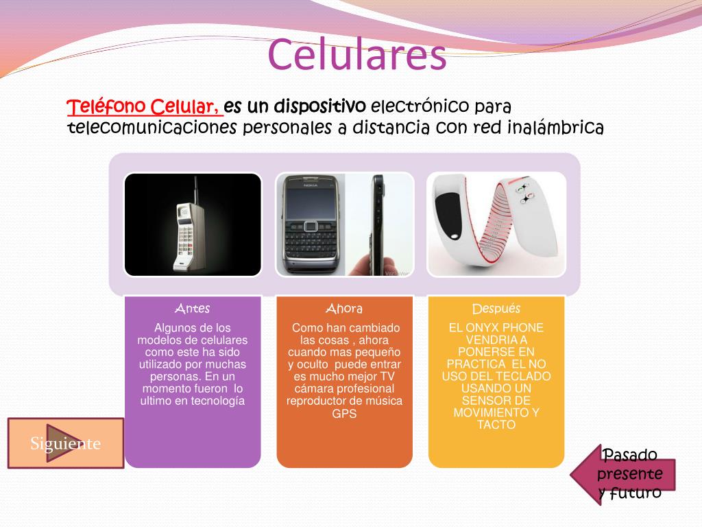 Ppt Evolución De Las Tecnologías Pasado Presente Y Futuro Powerpoint