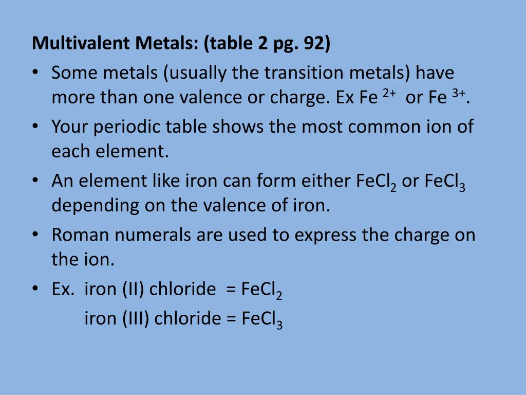 PPT - SNC 1D1 –Nomenclature Review Chemical Nomenclature: PowerPoint ...