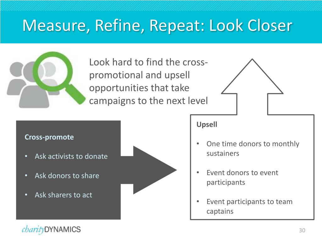 PPT - Becoming their BCF (Best Charity Forever) PowerPoint Presentation ...