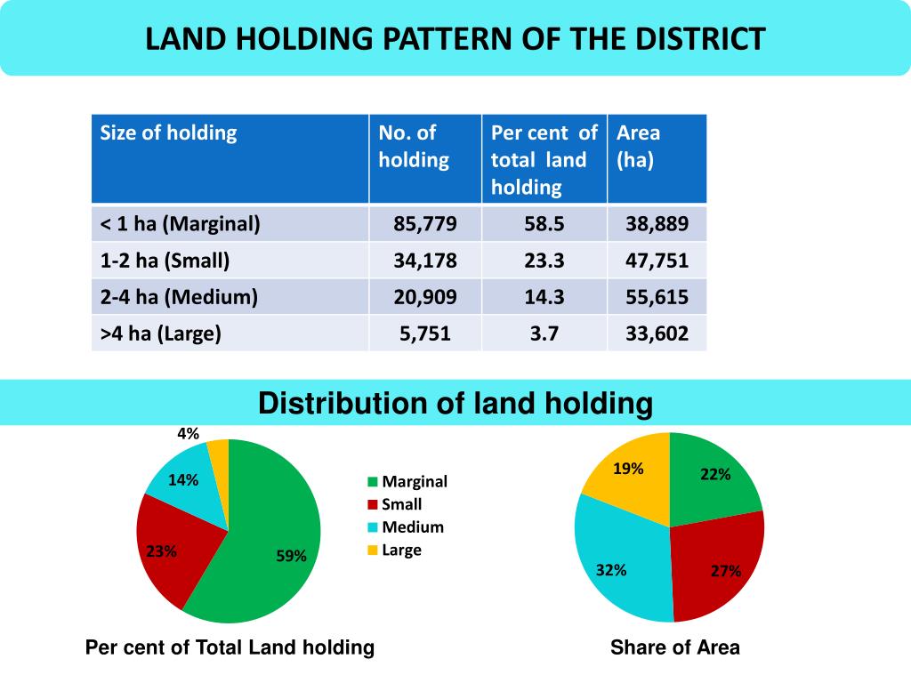 PPT - KRISHI VIGYAN KENDRA BHADRAK PowerPoint Presentation, free ...