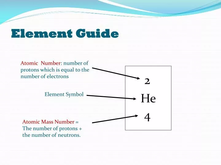 PPT - Element Guide PowerPoint Presentation, free download - ID:2246039