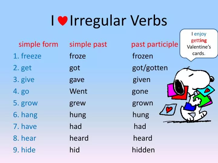 PPT I Irregular Verbs PowerPoint Presentation Free Download ID 2246118