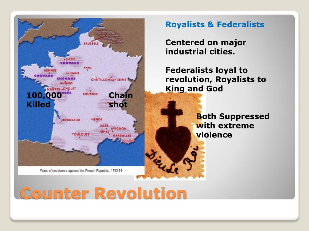 PPT - The Radicalization and Counterrevolution of the French Revolution ...