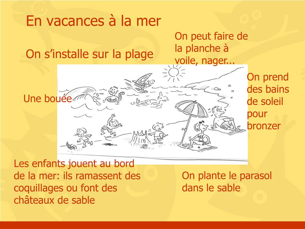 PPT - Le vocabulaire du voyage PowerPoint Presentation, free download ...