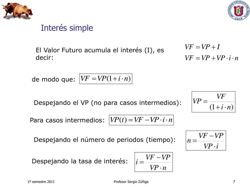 PPT - MATEMATICAS FINANCIERAS Y FINANZAS DE CORTO PLAZO PowerPoint ...