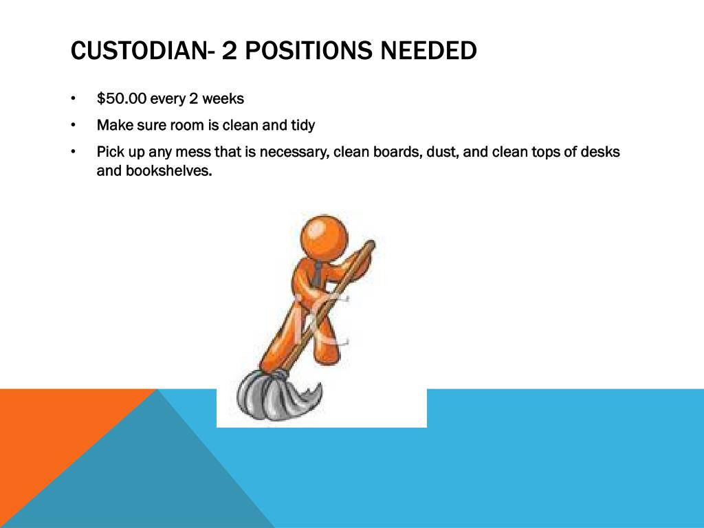 PPT - 4th Grade Classroom Leadership Positions: Responsibilities ...