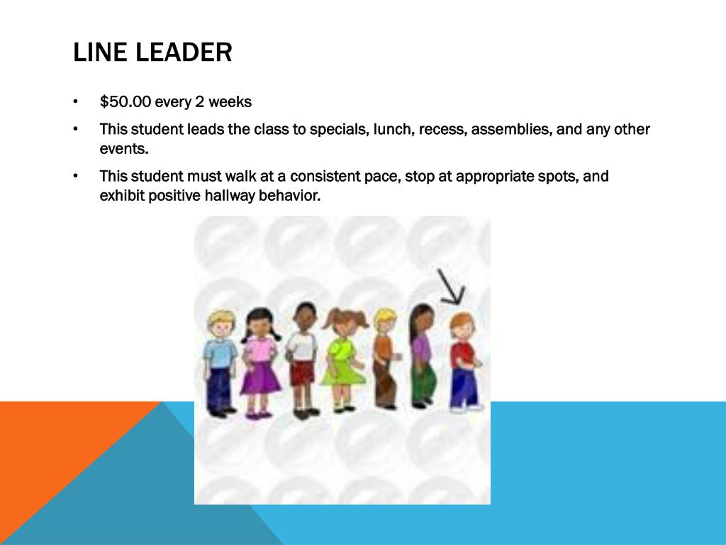 PPT - 4th Grade Classroom Leadership Positions: Responsibilities ...