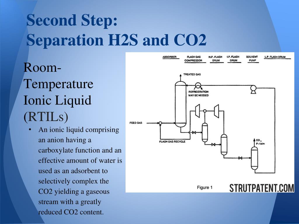 PPT - Gas Treatment Plant PowerPoint Presentation, free download - ID ...