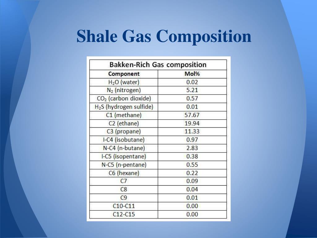 PPT - Gas Treatment Plant PowerPoint Presentation, free download - ID ...