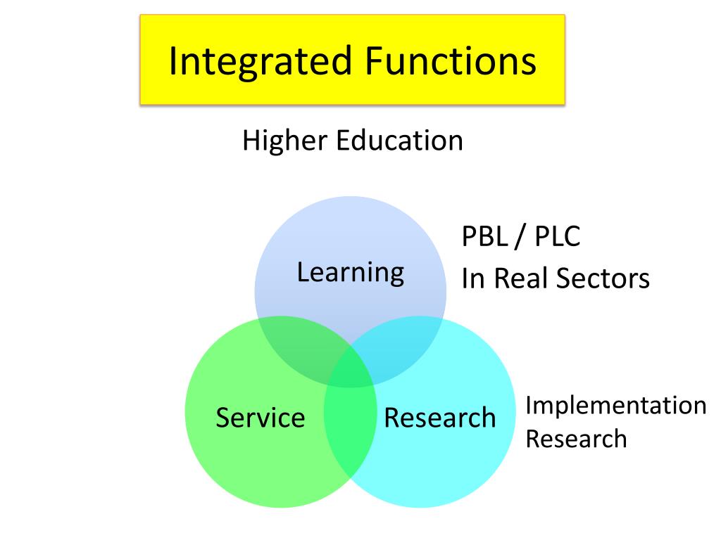 PPT - Strengthening the Contribution of HE to Thailand’s ...