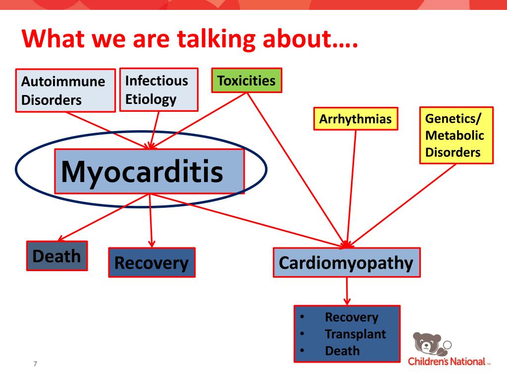 PPT - Sepsis, stroke or heart disease ? PowerPoint Presentation, free ...